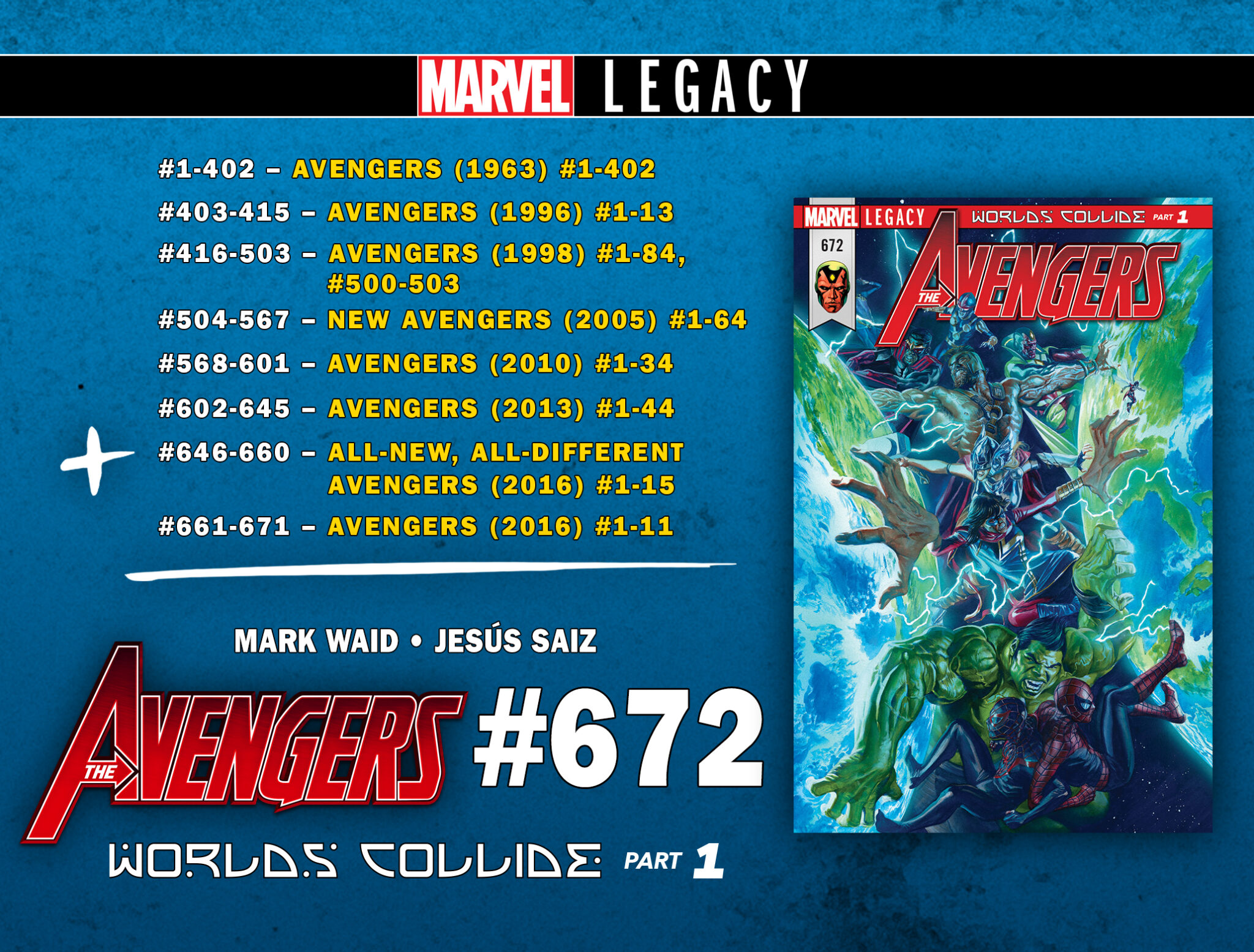 Avengers Collecting Guide & Trade Reading Order (2010 - Present)